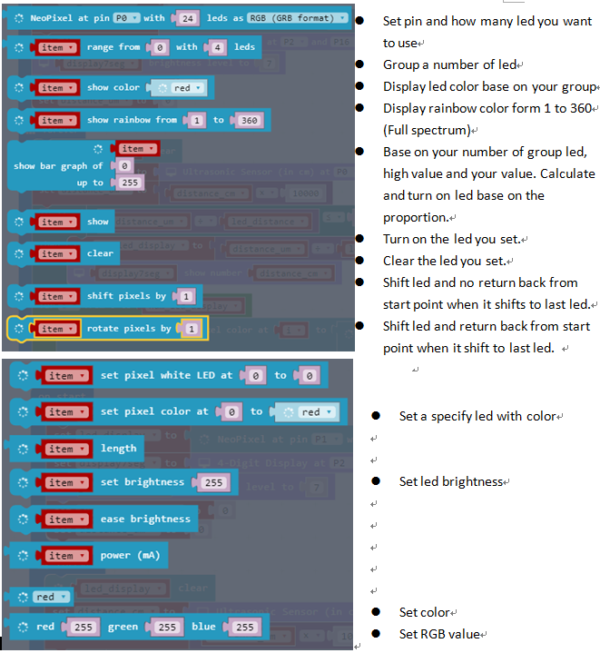 Workshop micro:bit Level 4 – 華輝 WECL STEM