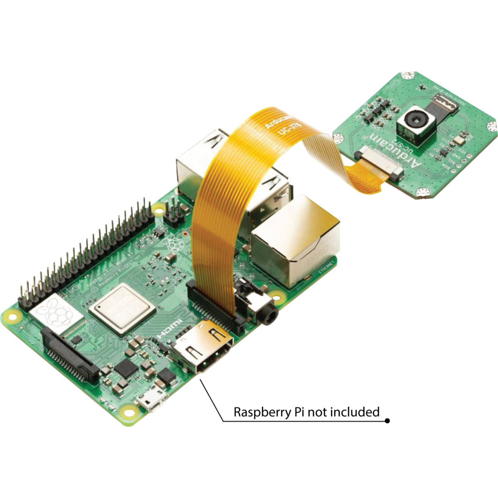 Raspberry Pi – 華輝 WECL STEM